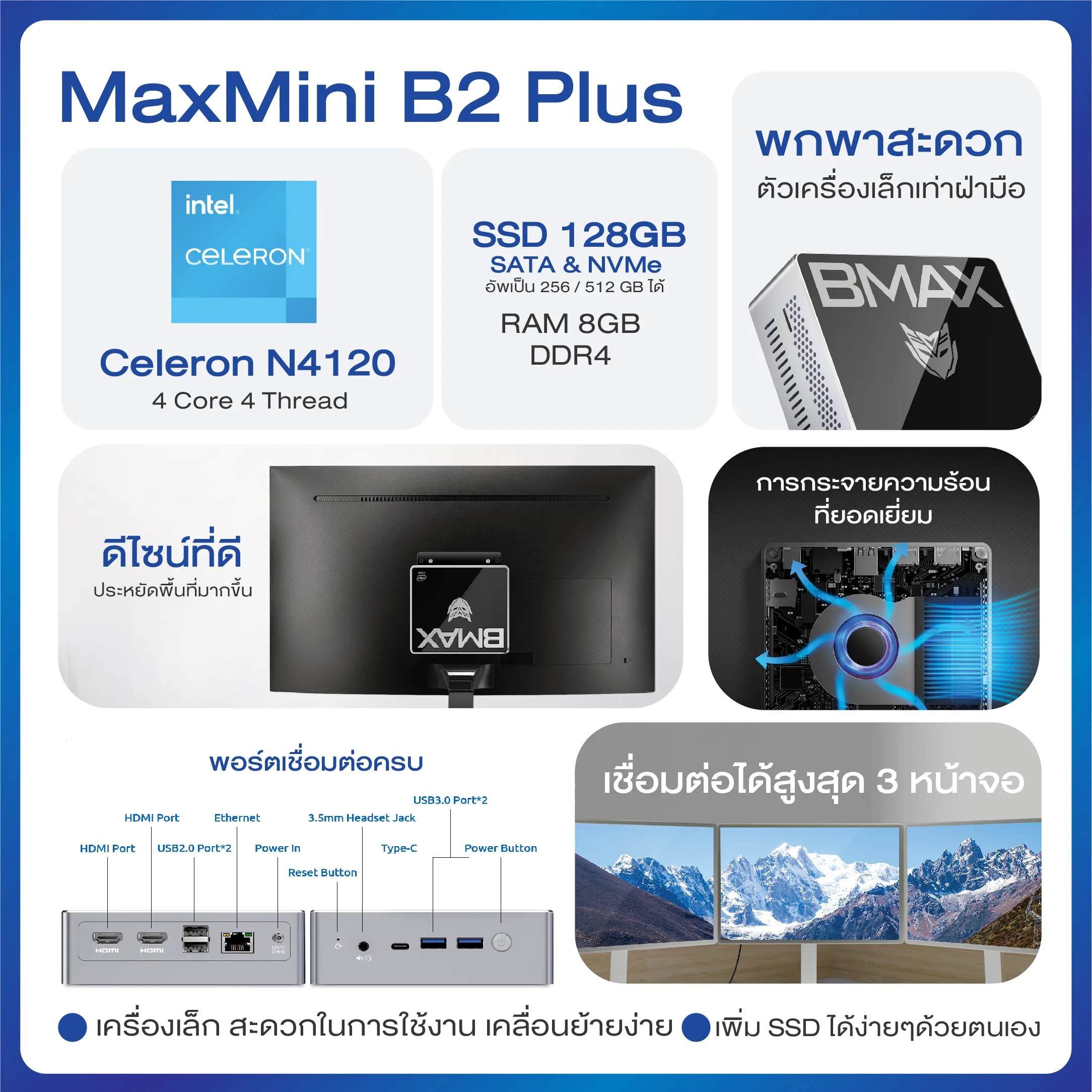 BMAX B2 Plus MiniPC มินิ พีซี CPU Intel 9th Gen UHD Graphics 600 Dual ...