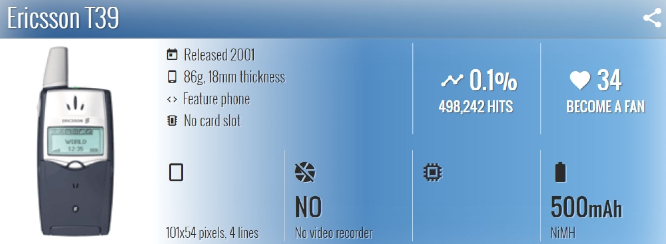 Ericsson T39 specs, faq, comparisons